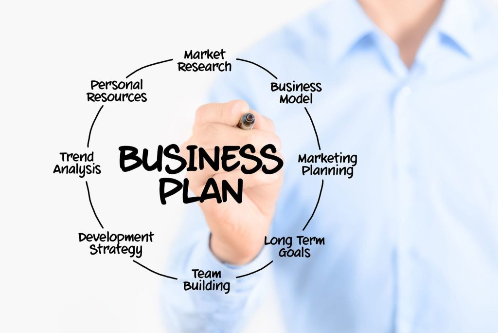 Plan Bisnis: Kunci Sukses Memulai Usaha Dari Nol